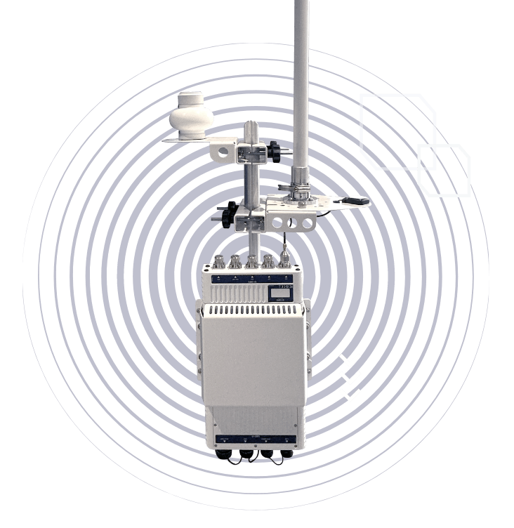 Mini outdoor system kit
